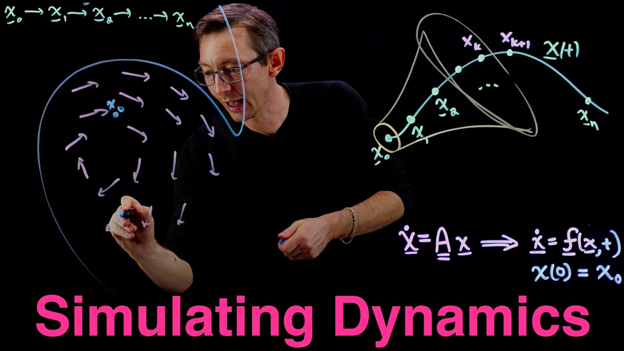 Numerical Simulation of Ordinary Differential Equations: Integrating ODEs