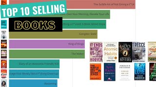 The top 10 bestselling books in South Africa (2019 to 2022)