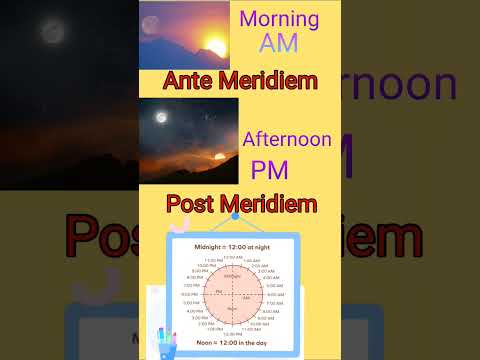 Meaning of Am & Pm