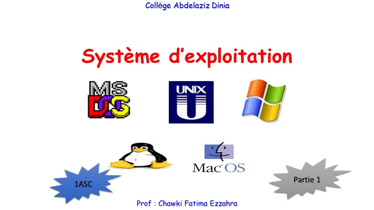 1ASC Cours N°2 : Système d'exploitation (Partie 1)