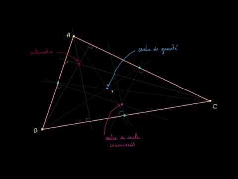 La droite d'Euler (vidéo) | Triangles | Khan Academy