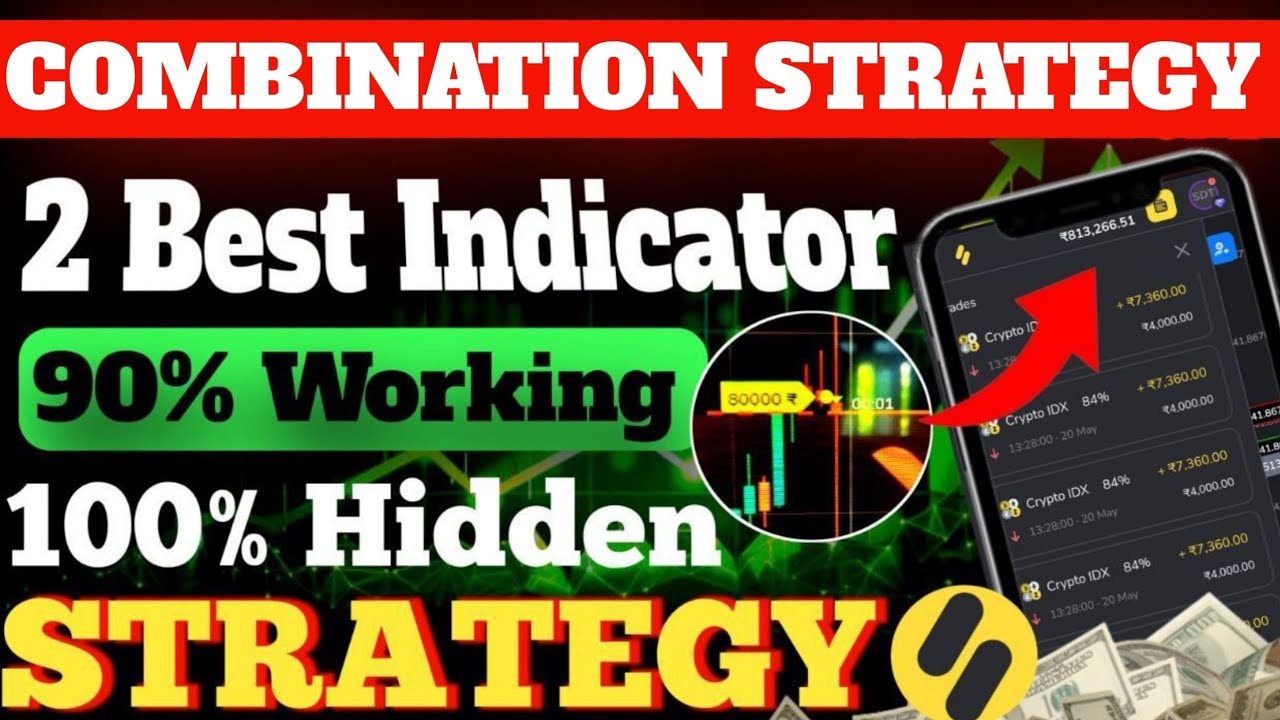 Binomo Strategy with Moving Average & Parabolic SAR | High Accuracy Setup for Beginners (2025)