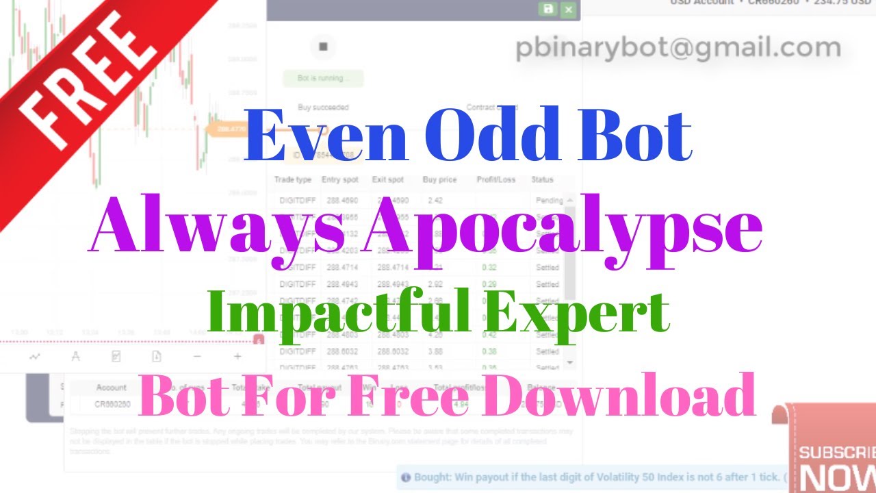 Free Binary.com Bot - Even Odd Binary Bot | Game-Changer Armageddon Binary Bot Free Download