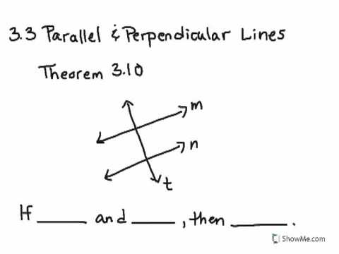 How to Math: 3.3 Parallel and Perpendicular Lines