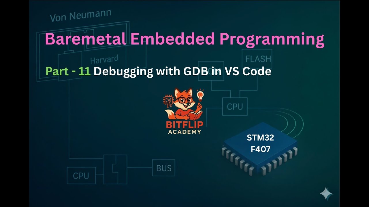 Metal STM32 Programming: Part 11 - Debugging with GDB in VS Code