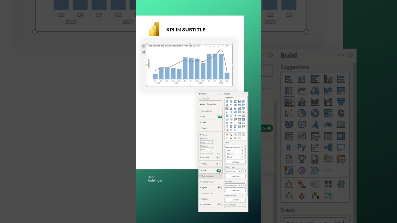 How to Insert KPIs into Power BI Visual Titles