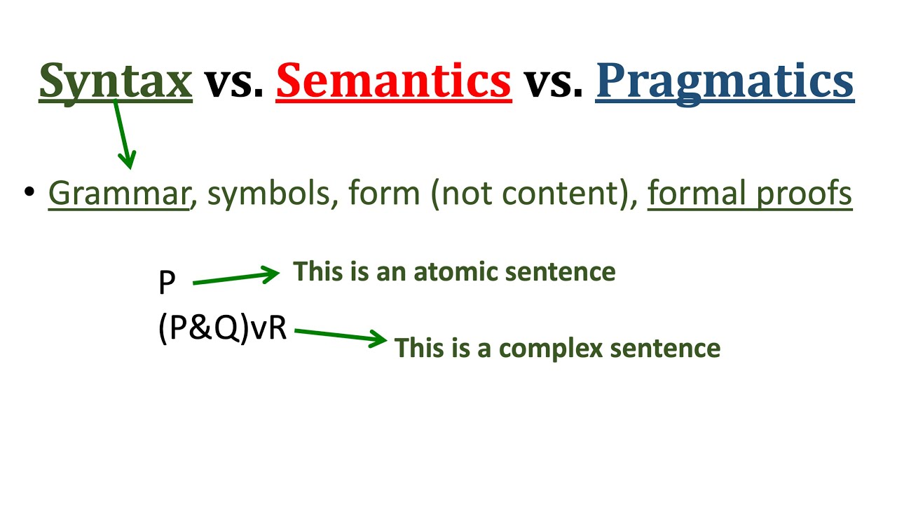 LCA Video 9 Syntax Semantics Pragmatics