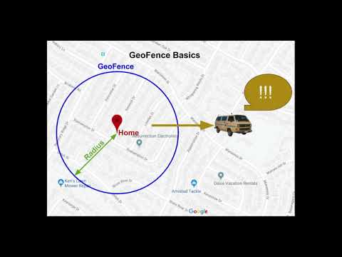 Van Tracker - Commands Overview part 2/3