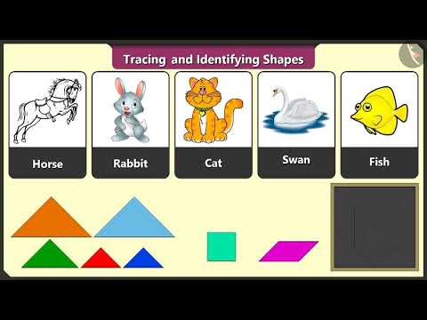 Tracing Objects And Identifying Their Shapes: 3 Video Lecture - Class 2