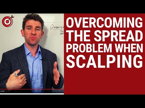 Overcoming the Spread Problem When Scalping ⚔️