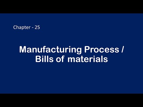 25 | Product Manufacturing Process & Manufacturing (BOM) Bill Of Material in Tally Prime