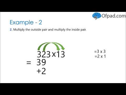 Math Tricks: Session 012 the bridge method for multiplication