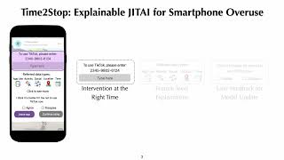 Time2Stop: Adaptive and Explainable Human-AI Loop for Smartphone Overuse Intervention - CHI '24