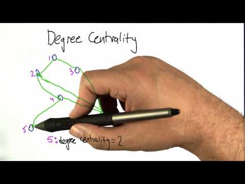 Degree Centrality - Intro to Algorithms