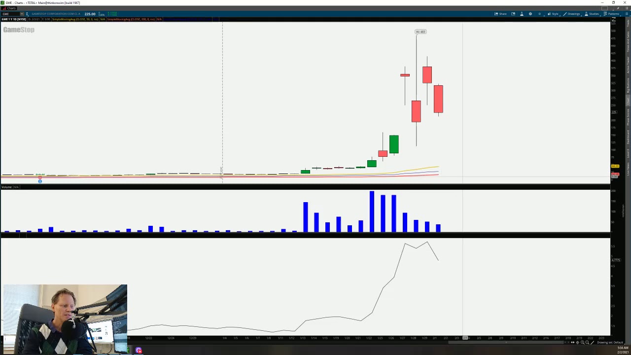 Why implied volatility is so important