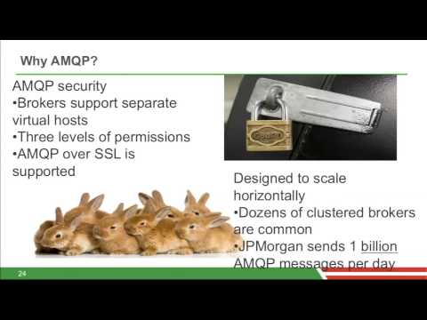 StepByStep Instant Apache Camel Message Routing | fleshlydimeter