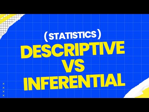 Descriptive vs Inferential Statistics ! Statistics in 20 mins ! With Examples & clearly Explained.