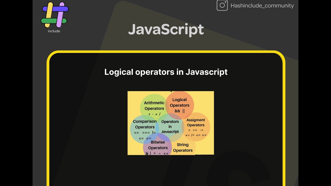 Mastering Logical Operators in JavaScript - A Comprehensive Guide in telugu