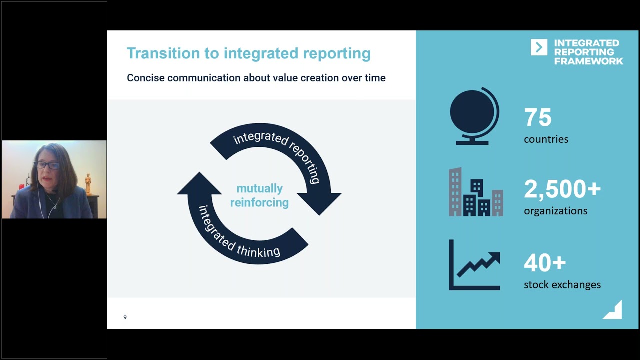 Transition to Integrated Reporting  A Guide to Getting Started