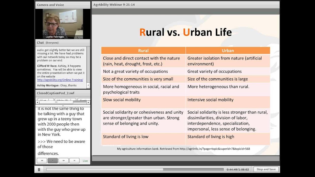 Cultural Competency