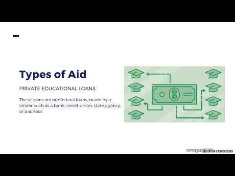 Pepperdine GSEP - Financial Aid