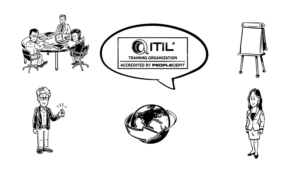 ITIL Certification Exam - the most widely established approach to IT Service Management