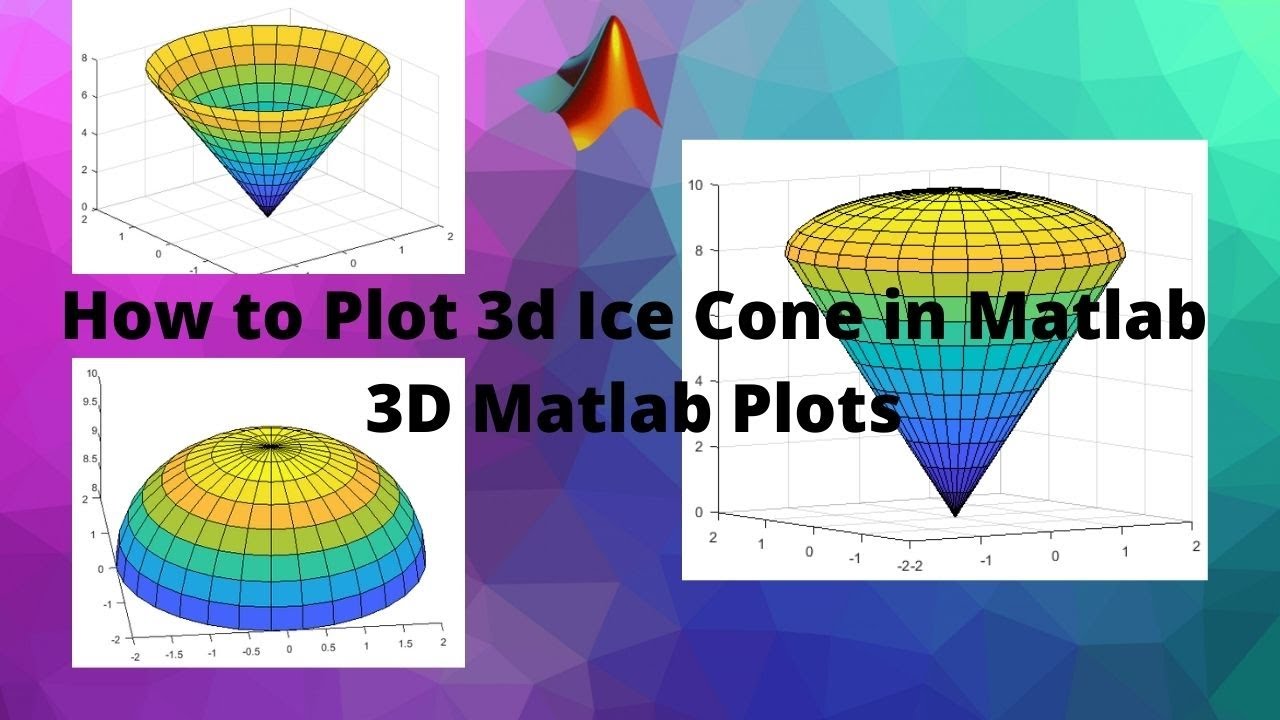 How to Plot 3D Ice Cone in Matlab | 3D Matlab Plots | Matlab with Nashi