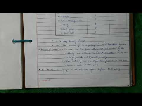 Academic Calendar,Time Table, Diaries, workbook, Progress Report, Case Files, PTM, Certificate By DG