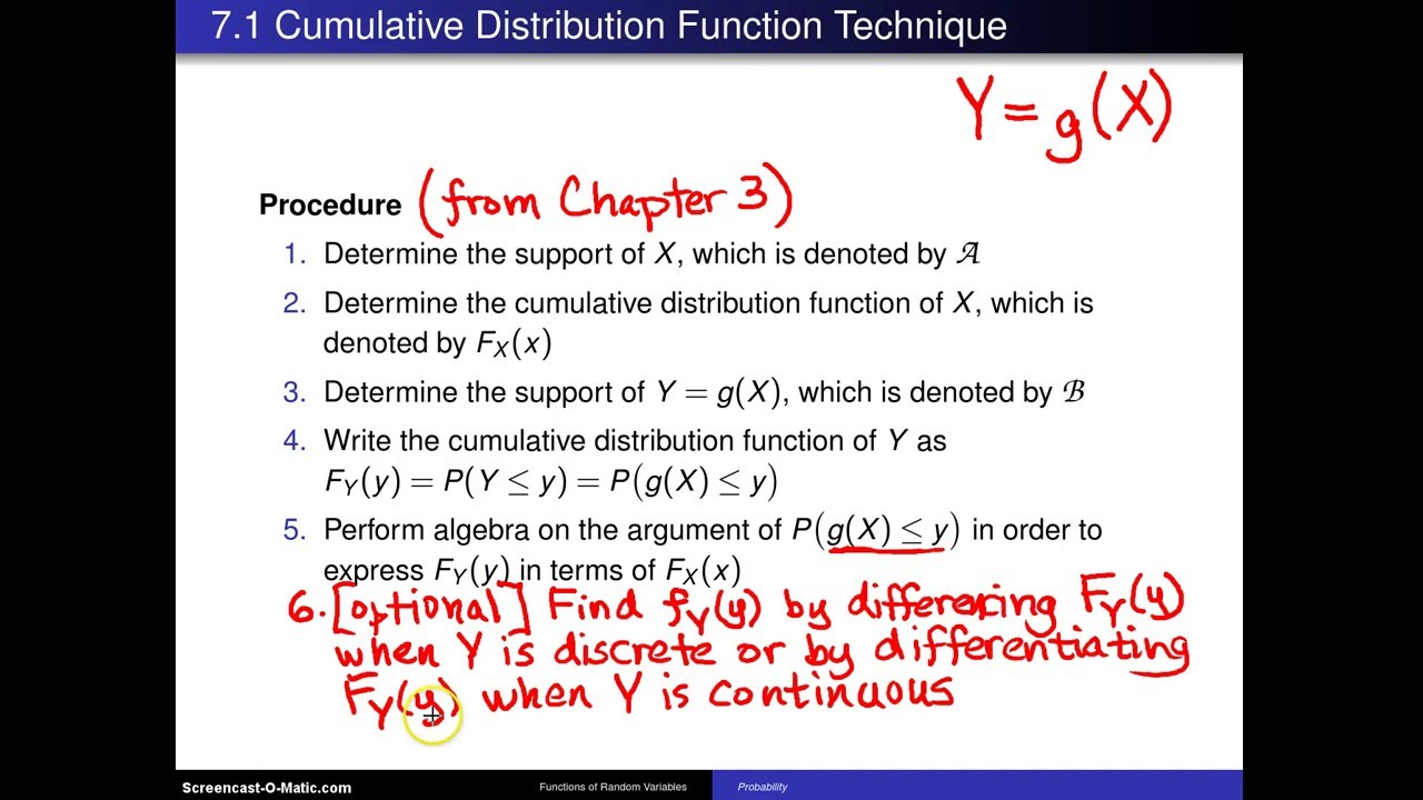 Cumulative distribution function technique