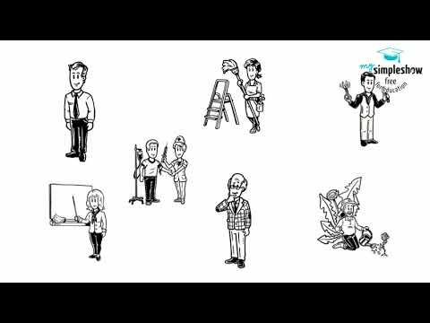 Economy. Basic concepts for kids