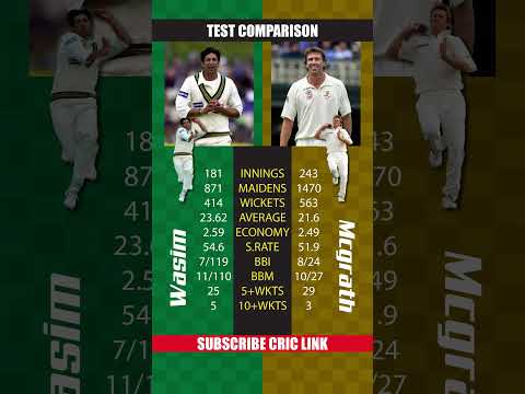 Wasim Akram vs Glenn Mcgrath Test Cricket Career Bowling Stats Comparison π| criclink | #cricket