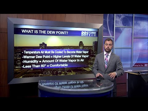What is the dew point?