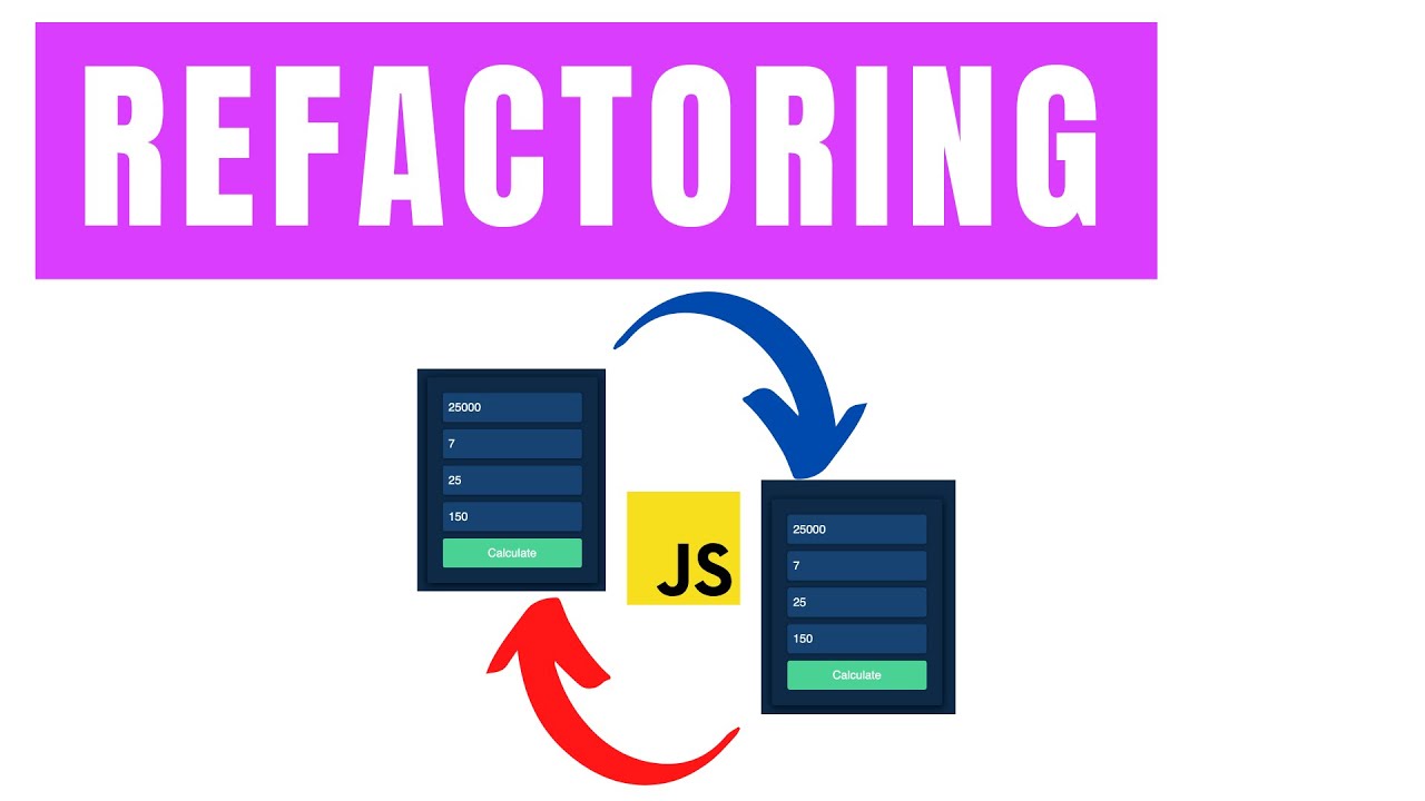 Refactoring JavaScript  -  Compound interest calculator web app