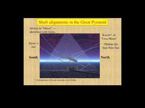 Systems Engineering the Great Pyramid of Khufu