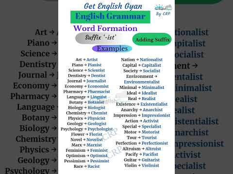 Word Formation: Adding Suffix "-ist" #wordformation #newwords
