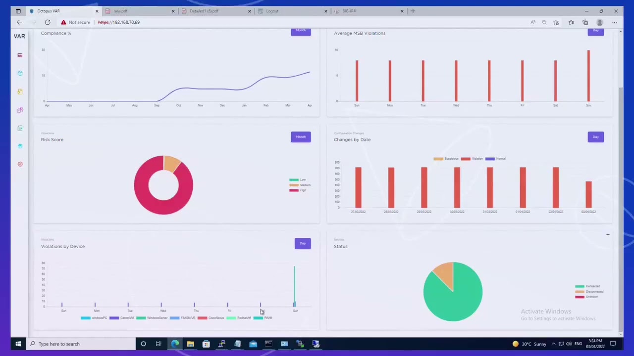 Octopus Cybersecurity | F6S