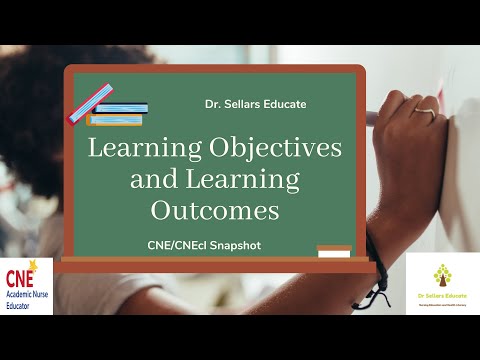 Snapshot 37: Learning Objectives and Outcomes