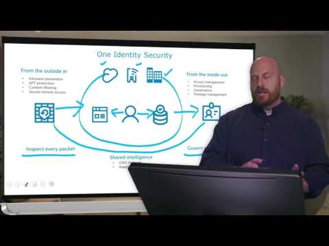 Become the Department of Yes with IAM solutions from One Identity