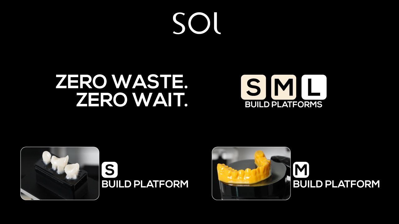 SOL: Introducing Small & Medium Build Platforms