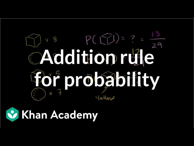 Understanding the Addition Rule for Probability: A Comprehensive Guide ...