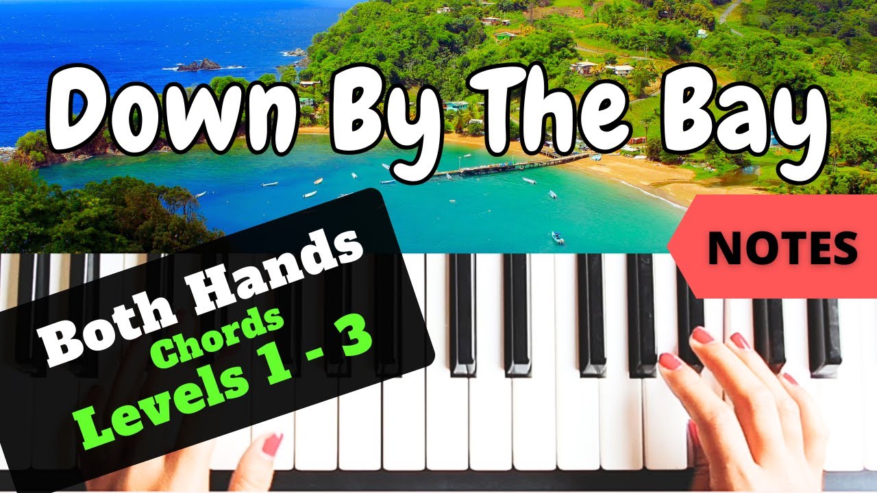 Down By The Bay - Raffi | Both hands Piano Tutorial | Level 1 - 3 | NOTES| Slow