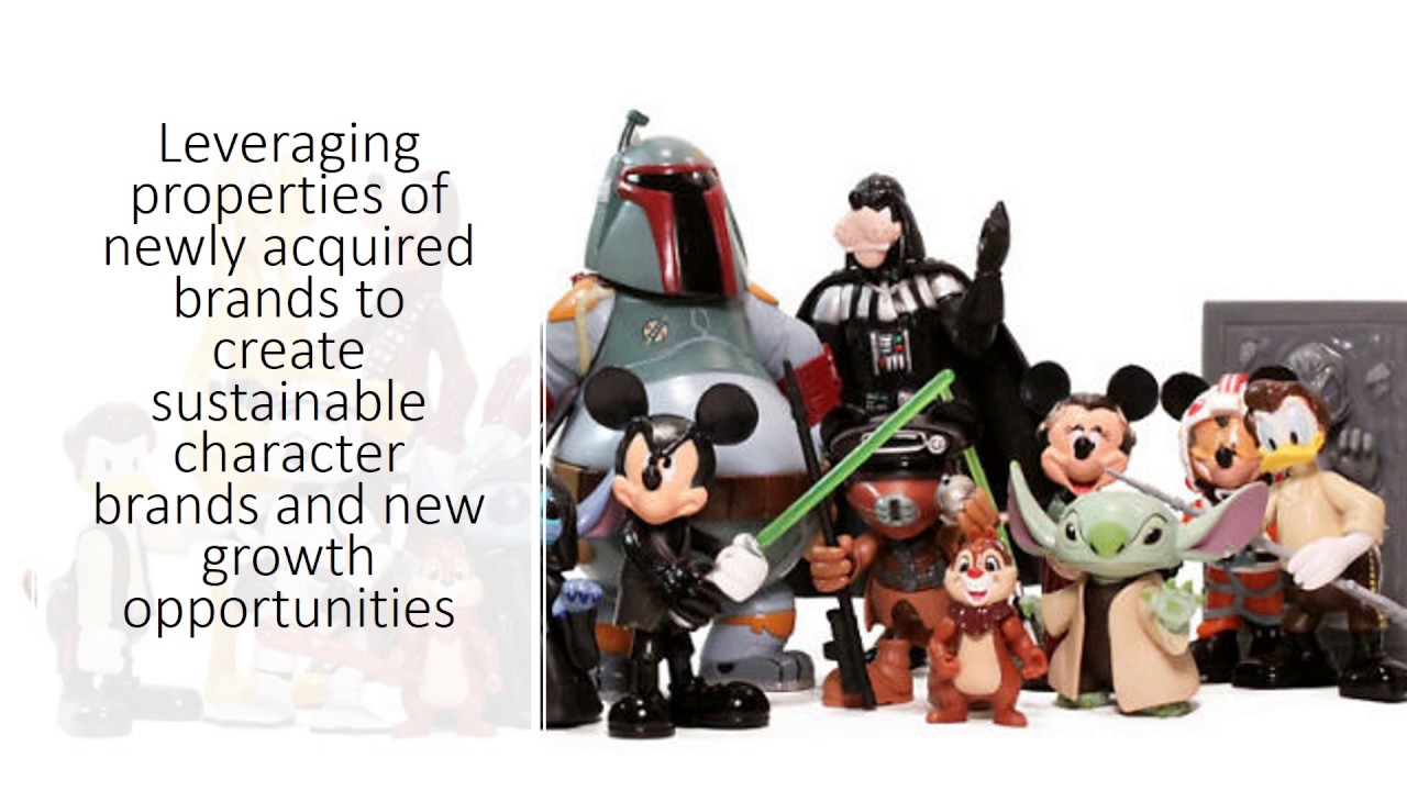 Powerpoint presentation on Disney minicase