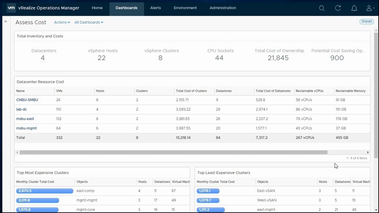 vROps Optimize Capacity 04 - Cost Dashboard