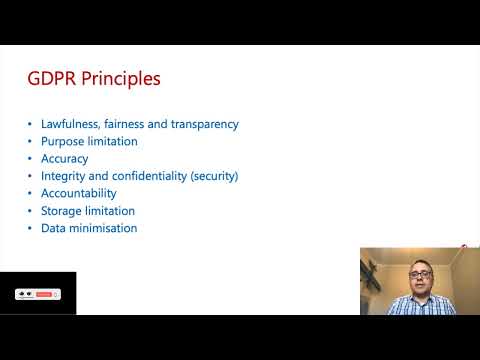 Fast GDPR compliance By Yuli Stremovsky