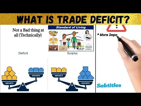 What is Trade Deficit? English Subtitles - Economics and Politics