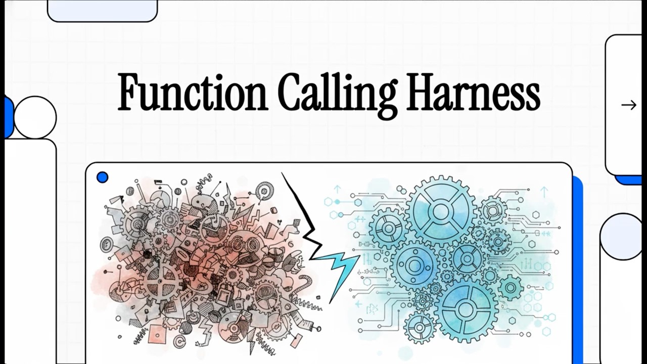 [Podcast] Function Calling Harness: From 6.75% to 100%