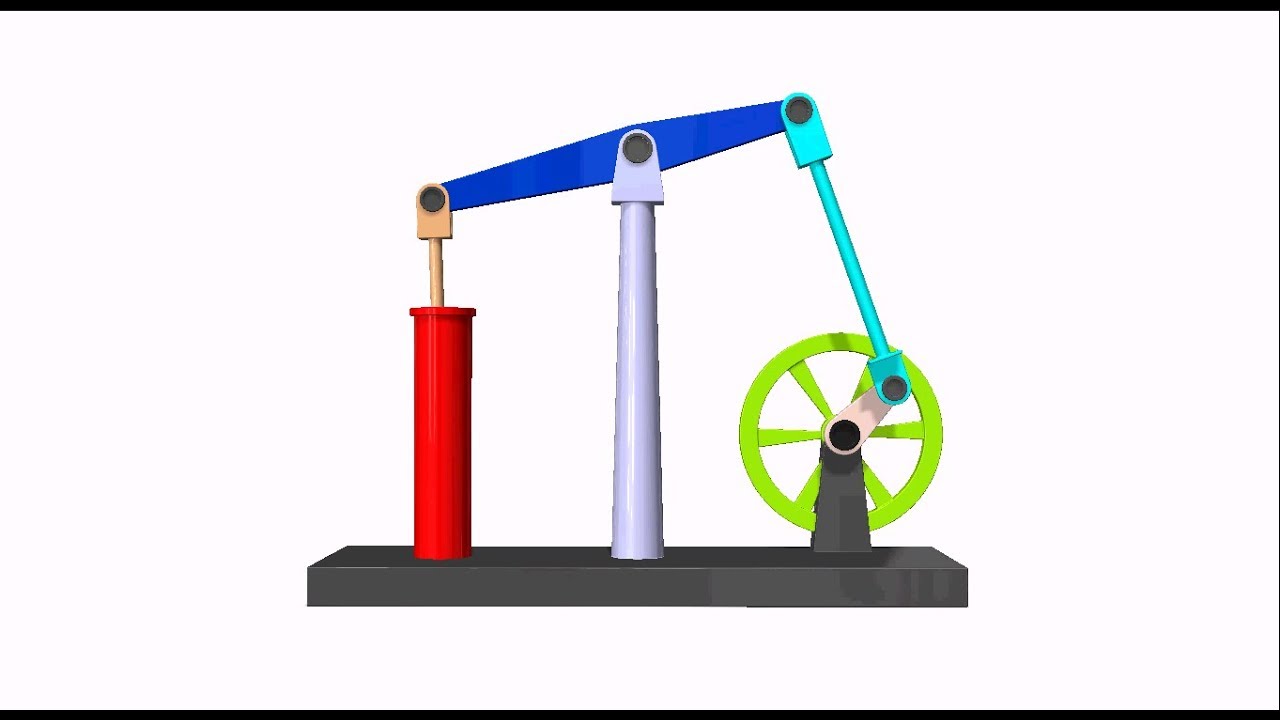 Beam Engine Mechanism animation | Second Inversion of Four Bar Chain