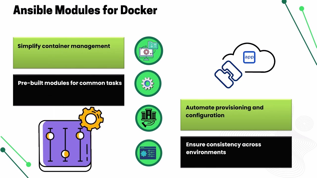Ansible Container Docker Tutorial | Docker & Ansible Training | Ansible Automation Tutorial
