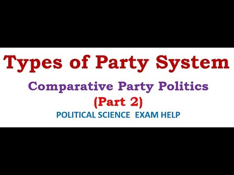 COMPARATIVE PARTY POLITICS: TYPES OF PARTY SYSTEM Video Lecture - Crash ...