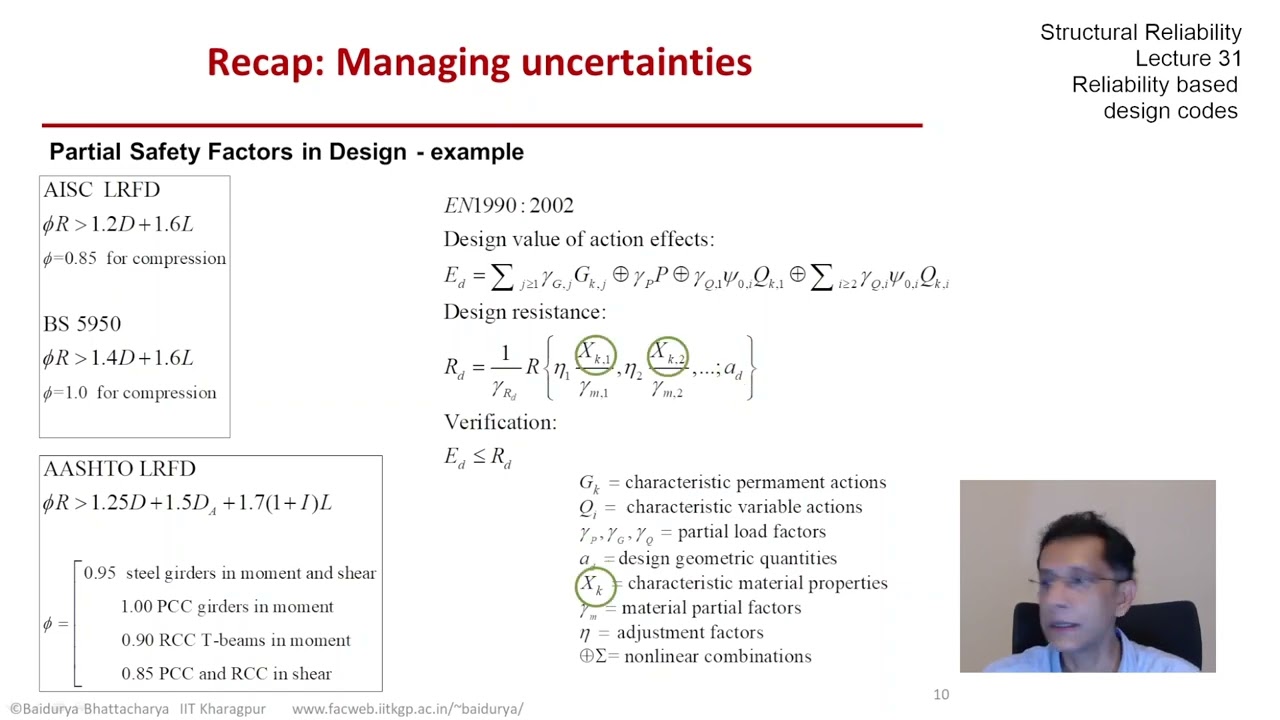 STRUCTURAL RELIABILITY Lecture 31 module 05: Reliability Based Design